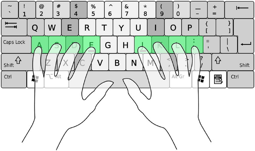 Why Should You Learn How To Touch Type Searsol Why Should You Learn How To Touch Type Searsol